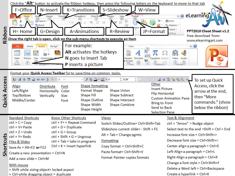 5 Super-Secret PowerPoint Tips I Can’t Live Without - eLearningArt