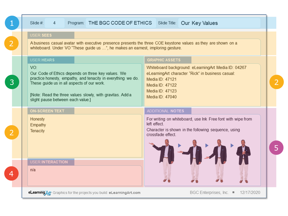 Free ELearning Storyboard Template For Better Faster Instructional Design