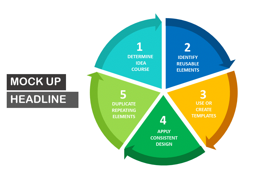Circular Flow Chart Template Powerpoint Free Download Nisma Info