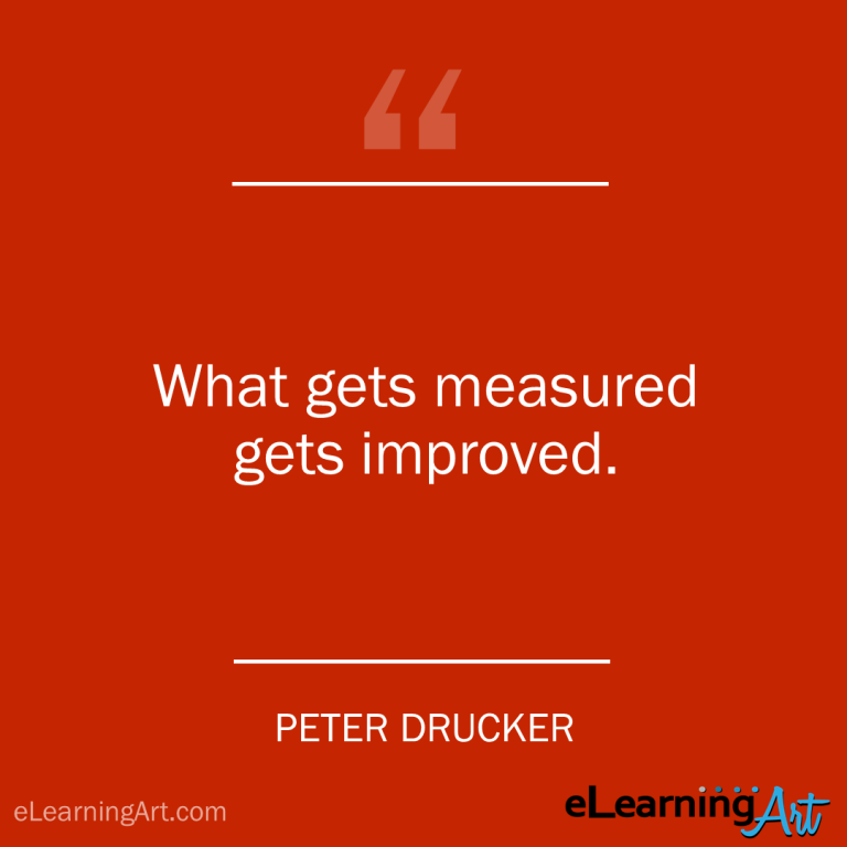 76 Best eLearning Quotes | Top Instructional Design Quotes - eLearningArt