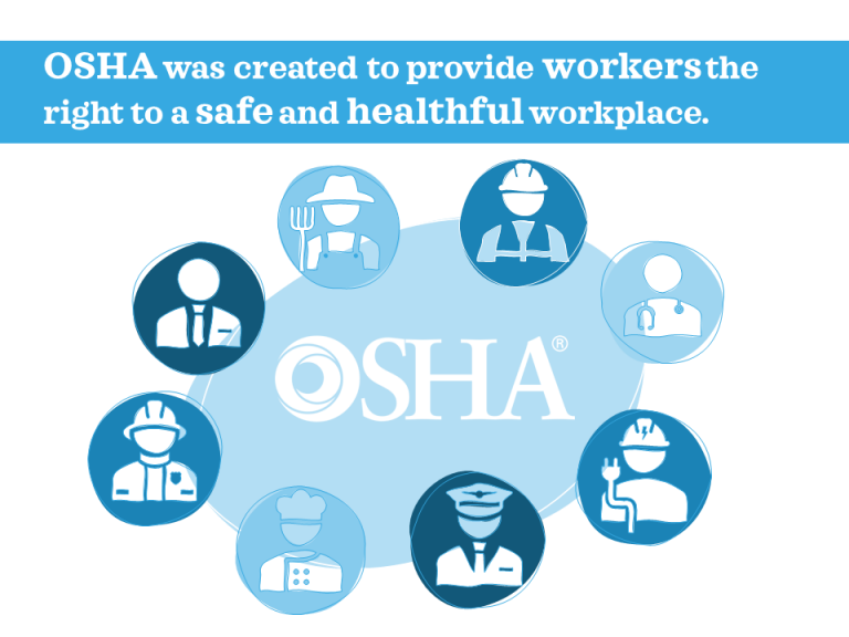 Modern eLearning Design - Apply 2021 Graphic Design Trends to Courses