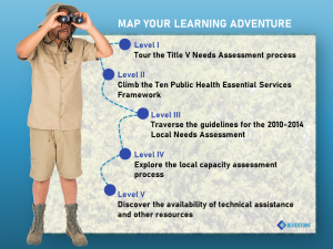 10 Engaging eLearning Examples | Make Your Training More Effective