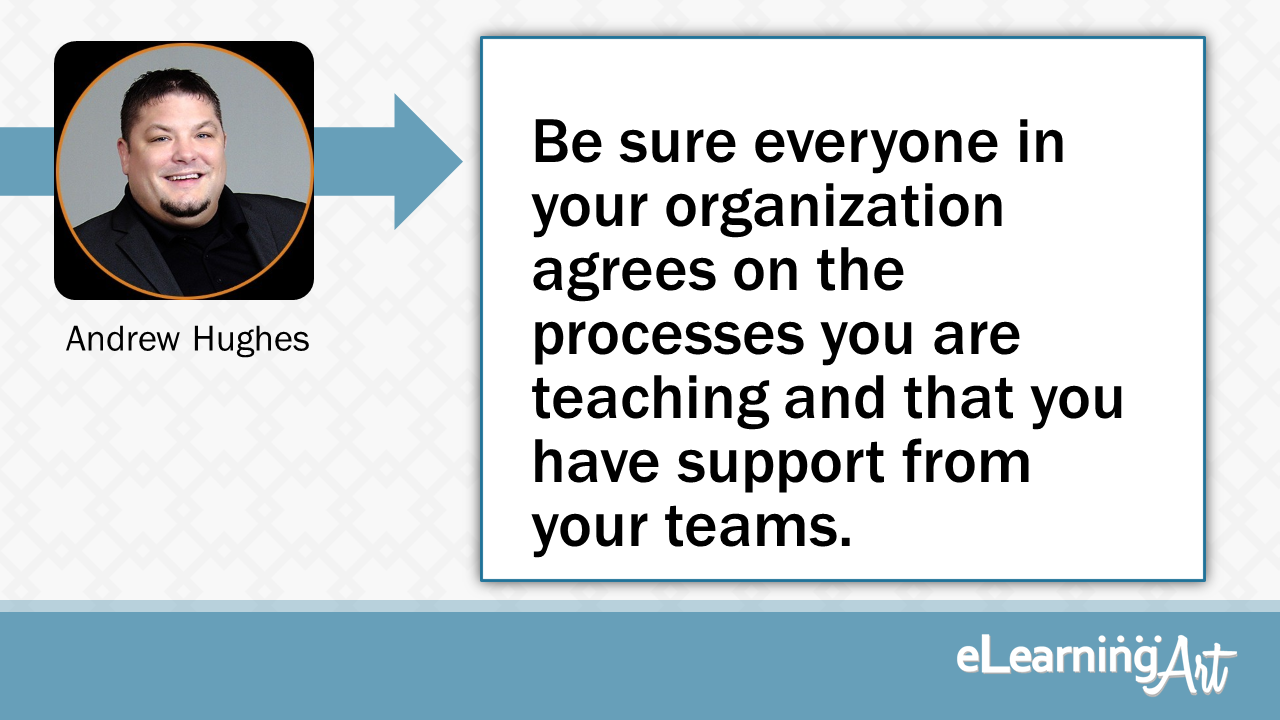 eLearning Development Best Practices - 41 Time-saving Pro Tips