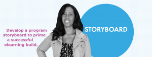 Free eLearning Storyboard Template for Better, Faster, Instructional Design