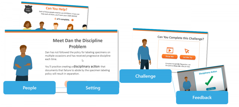 Scenario-based eLearning - Scenario Examples, Expert Tips, and How-tos