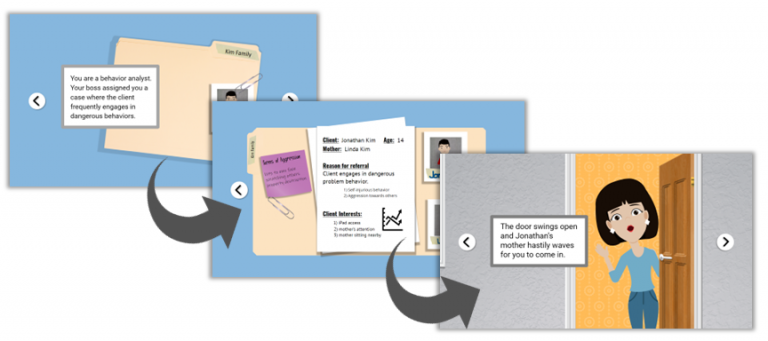 Scenario-based eLearning Example Using Custom Graphics - eLearningArt